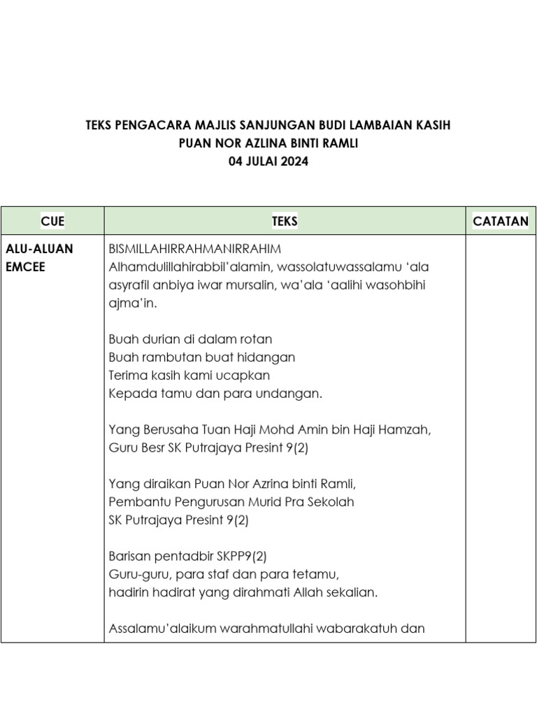 Teks Pengacara Majlis Persaraan Dan Perpisahan Kak Ina PPM Skpp92 2024 | PDF
