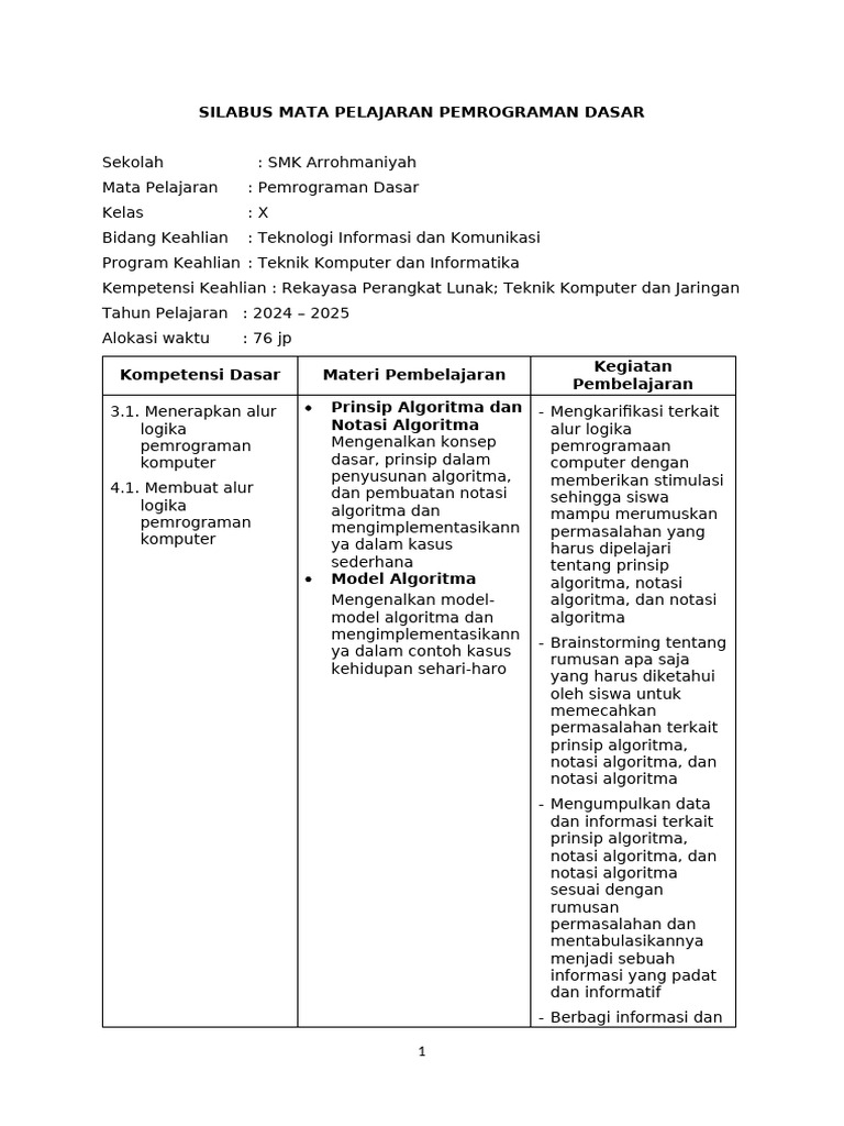 Silabus Pemrograman Dasar Ganjil 2024 | PDF