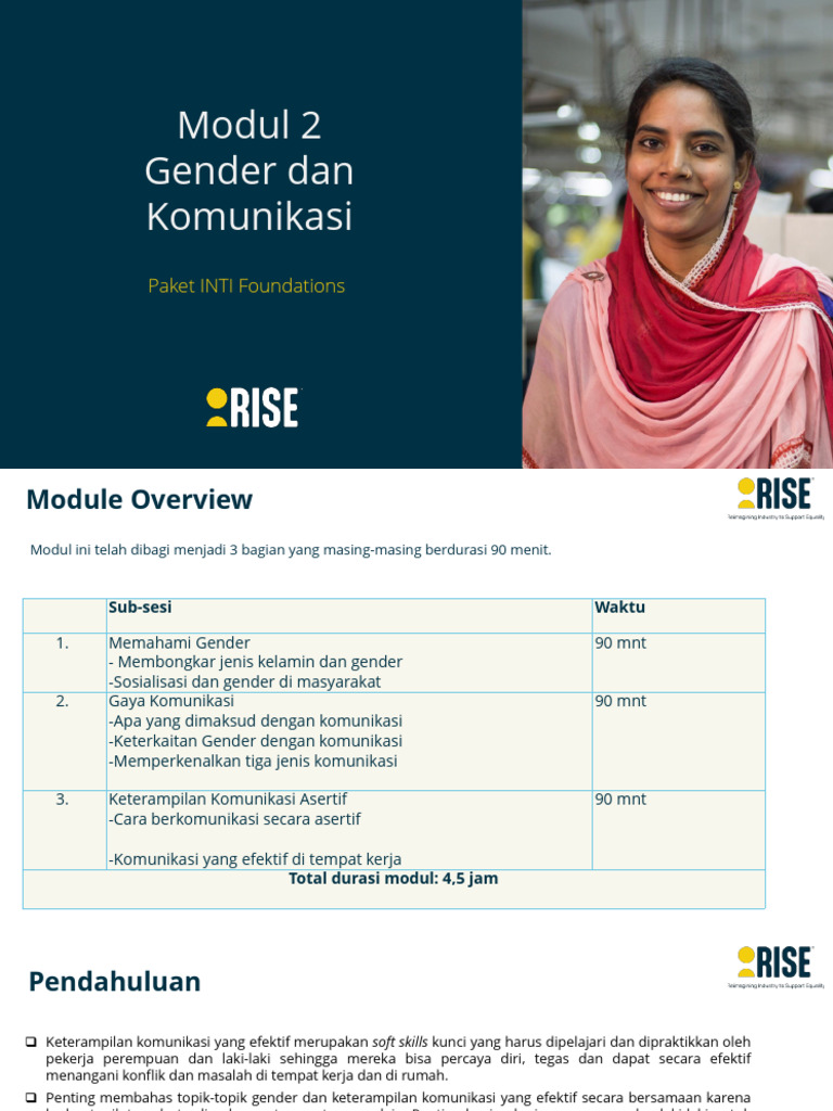 RISE Foundations CORE Module 2 - Gender & Communication - FRD ...