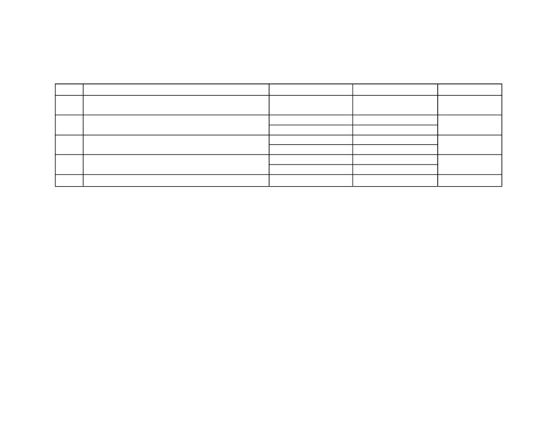 Electrical Cable Length Schedule | PDF