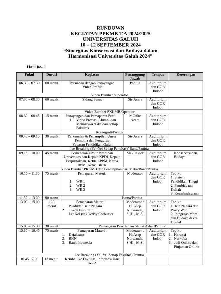 Rundown PKKMB 2024 | PDF