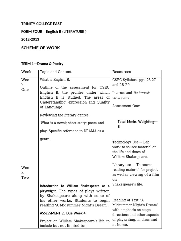 Form 4 English BSOW | PDF