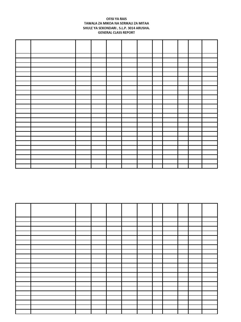 Form Five PCM Terminal Results 2023 | PDF