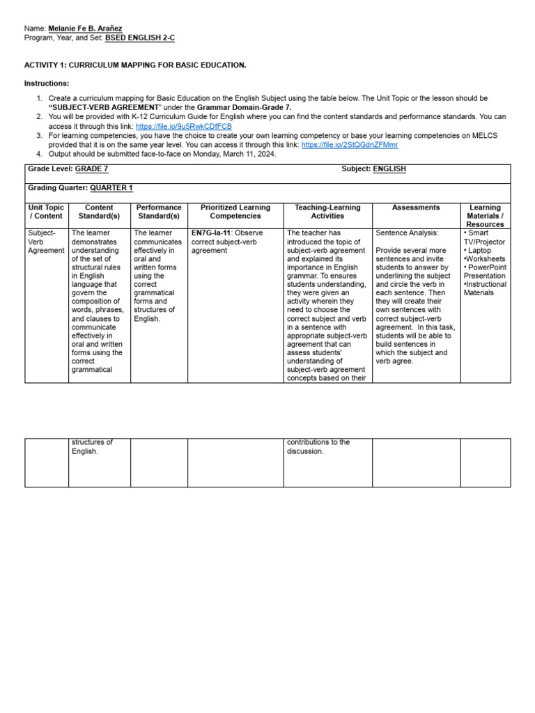 Curriculum-Mapping-Activity - Aranez M. | PDF | English Language ...