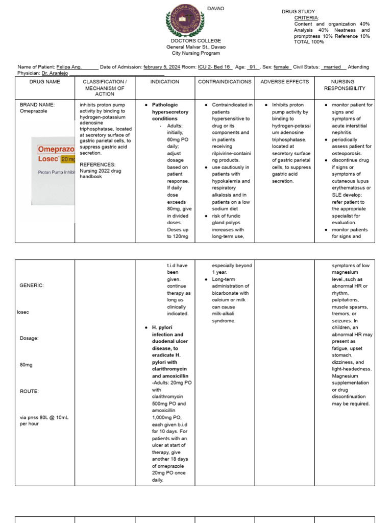 Drug Study Form | PDF