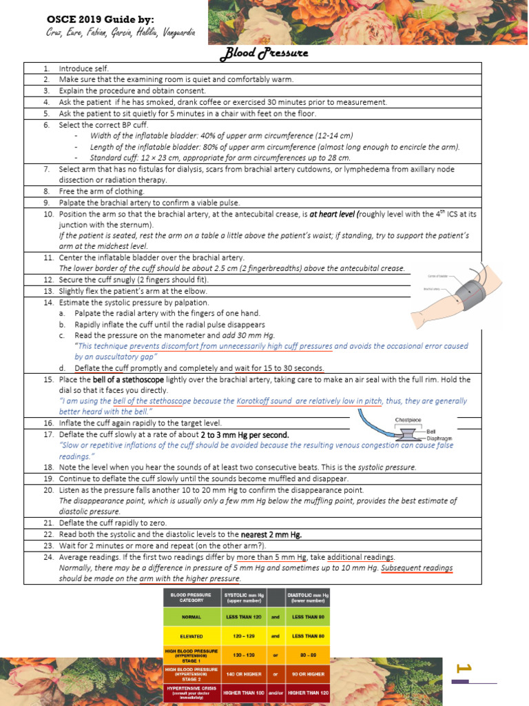 OSCE Guidelines | PDF
