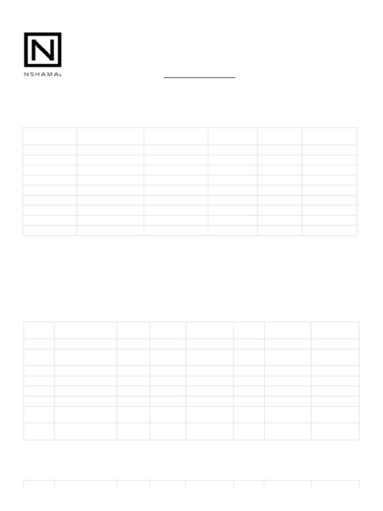 Updated inventory | PDF