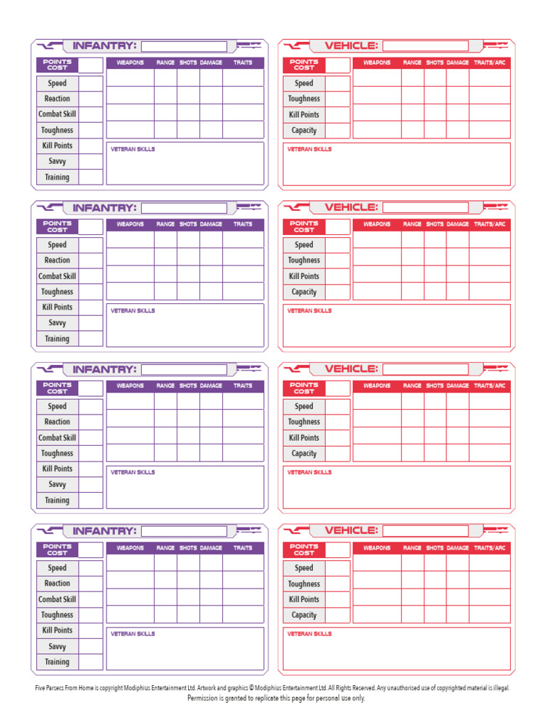 Five - Parsecs - From - Home Tactics - Unit - Cards - Sheet - US ...