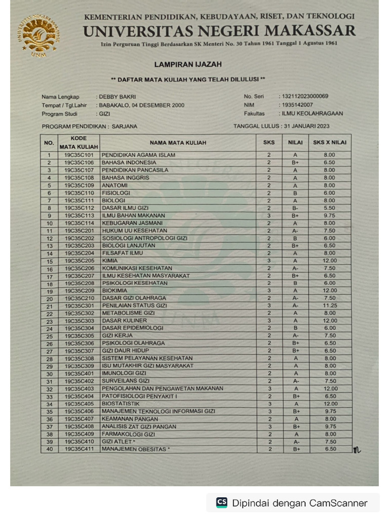 Scan Transkip Nilai | PDF