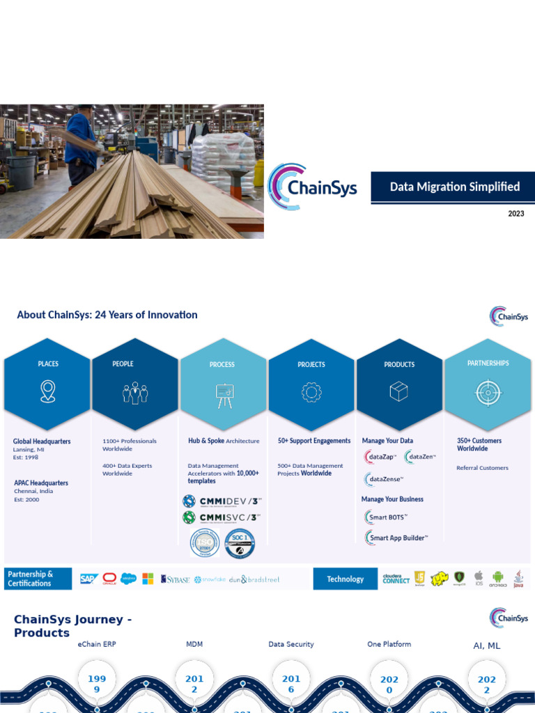 ChainSys Presentation - Data Migration Simplified For Promantus - V2 ...