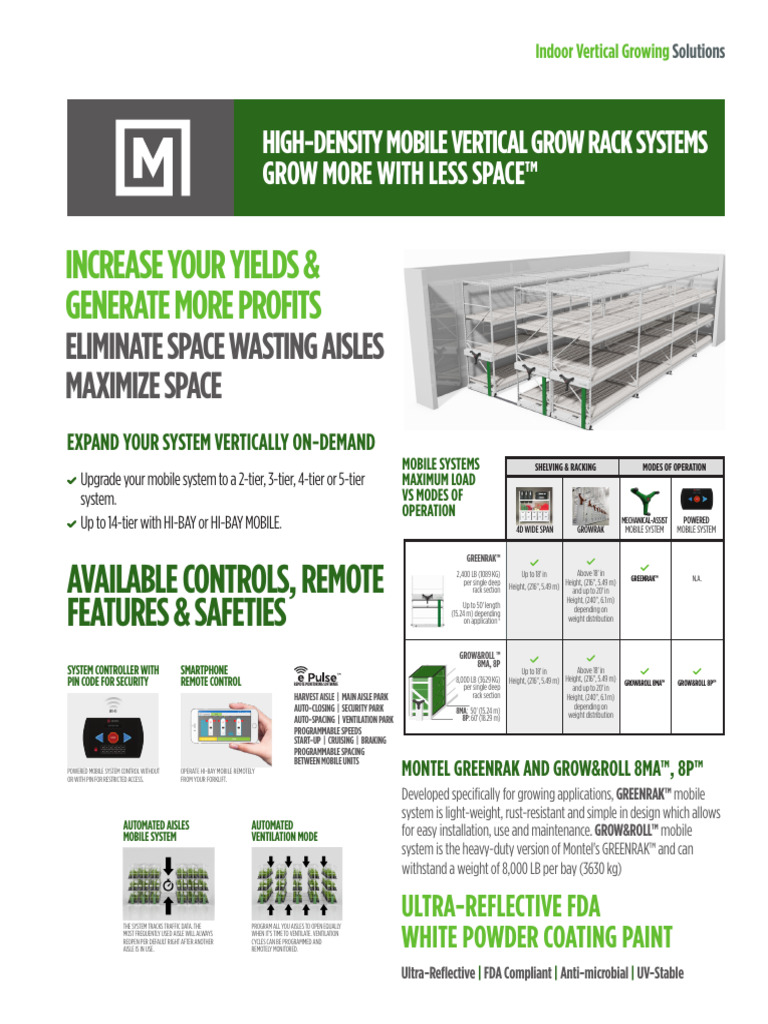 Montel - Grow More With Less Space - OnePager | PDF