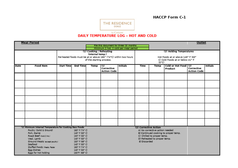 c1 Haccp Form | PDF