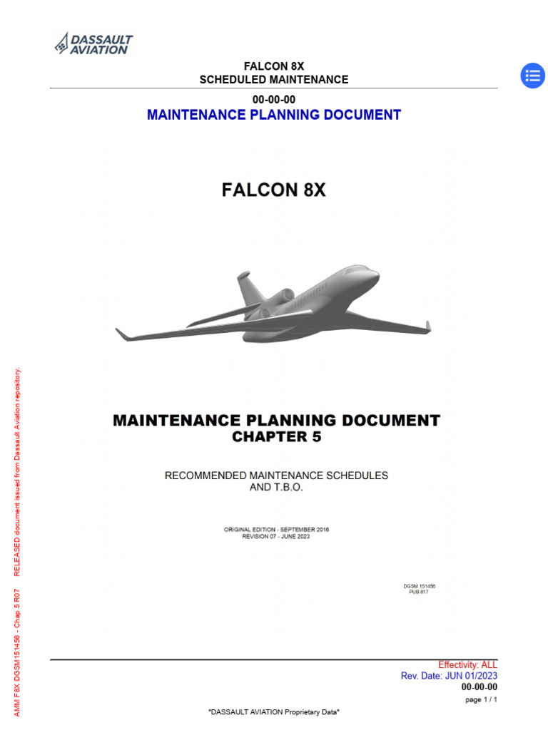 F8X-Chapter 5 (MPD) | PDF