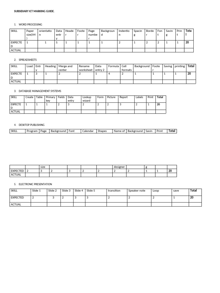 Senior Six Paper 2 New Vision v3 Marking Guide | PDF