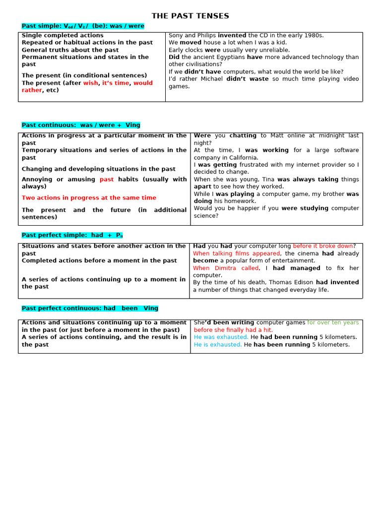 4 - PAST TENSES - Theory | PDF | Grammar | Linguistics