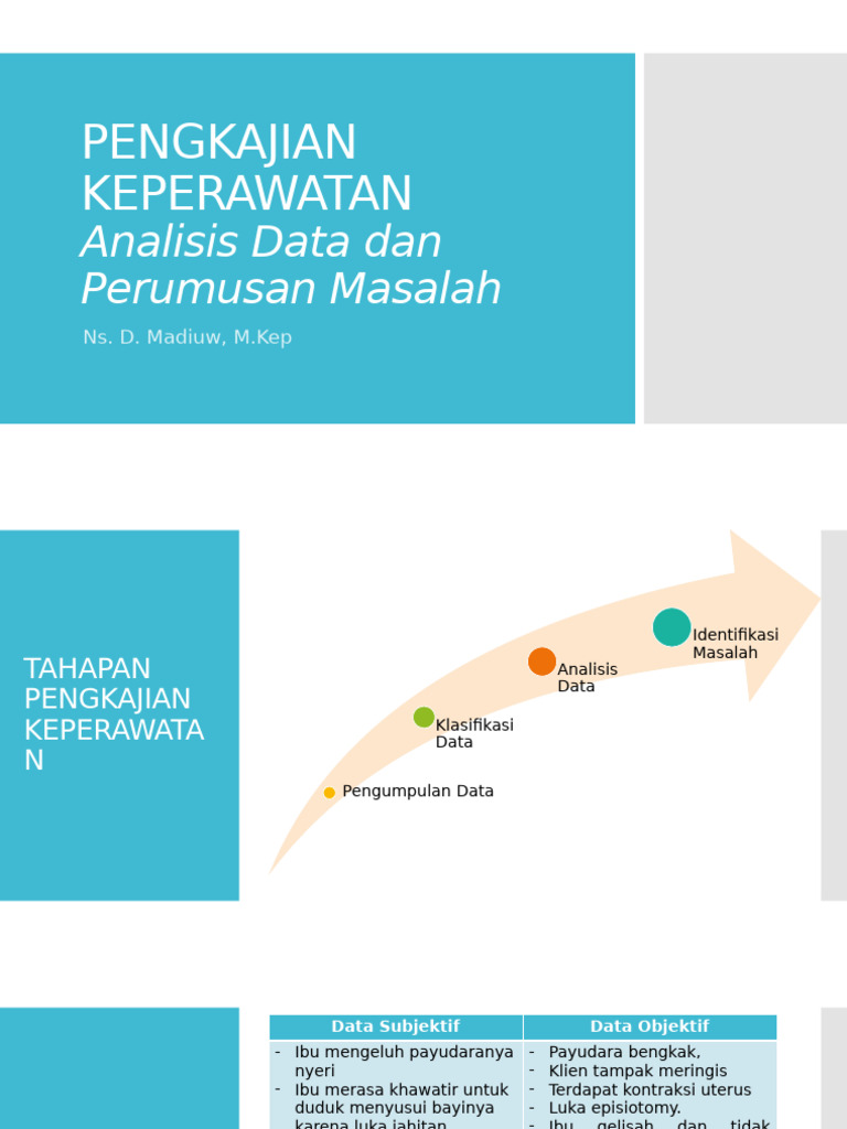 Proses Diagnosis - Analisis Data Dan Identifikasi Masalah | PDF