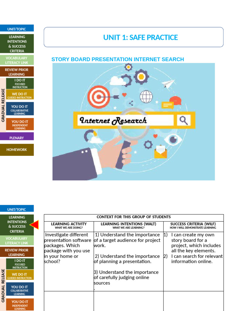 2 Presentation | PDF