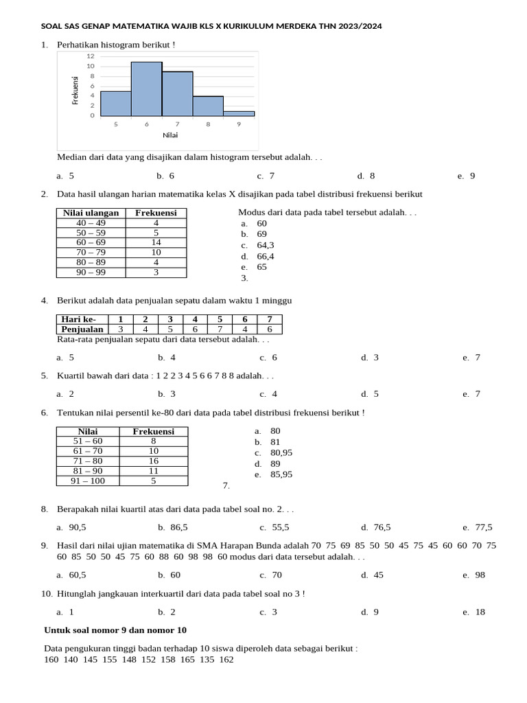 Soal Matematika Wajib Kelas X Semester Genap 2024 | PDF