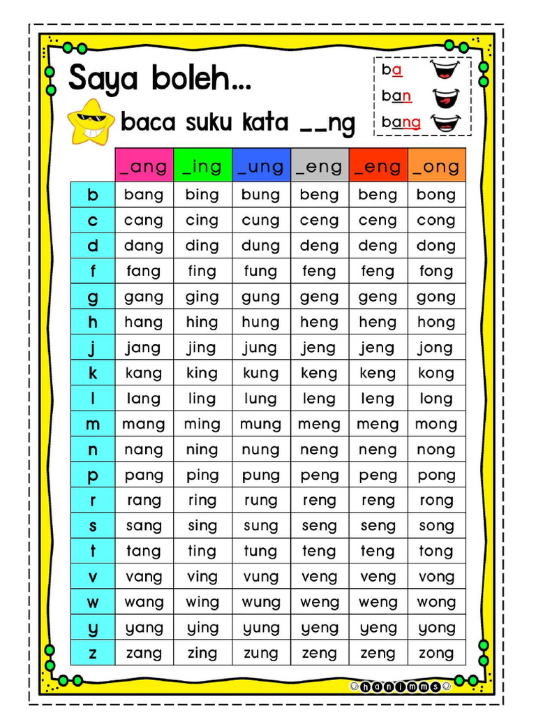 huruf suku kata | PDF