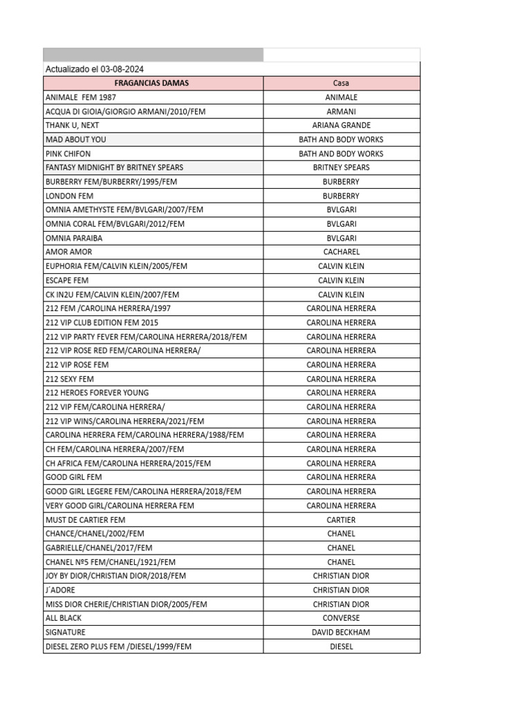 CATALOGO FRAGANCIAS HUELE RICO -1 | PDF