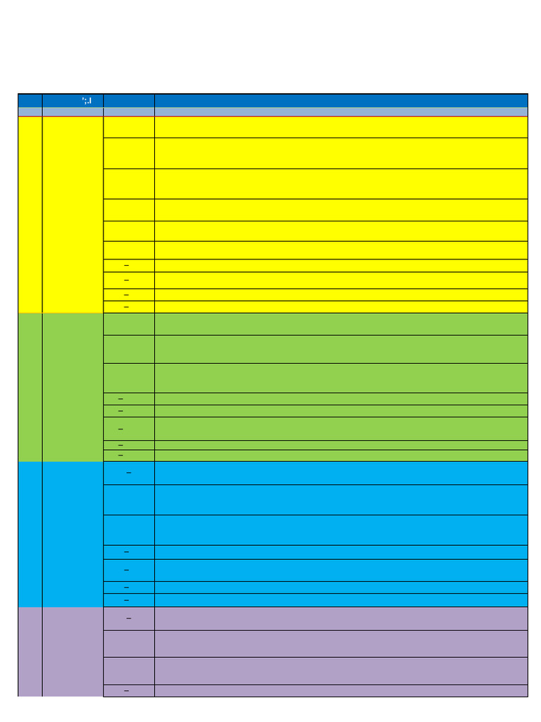 Kalender Kegiatan Lembaga Kemasyarakatan Desa Edisi Palira | PDF