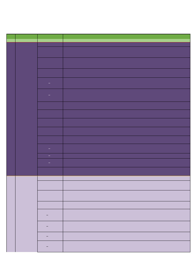 Kalender Kegiatan Pemeritahan Desa Edisi Palira Revisi 2 | PDF
