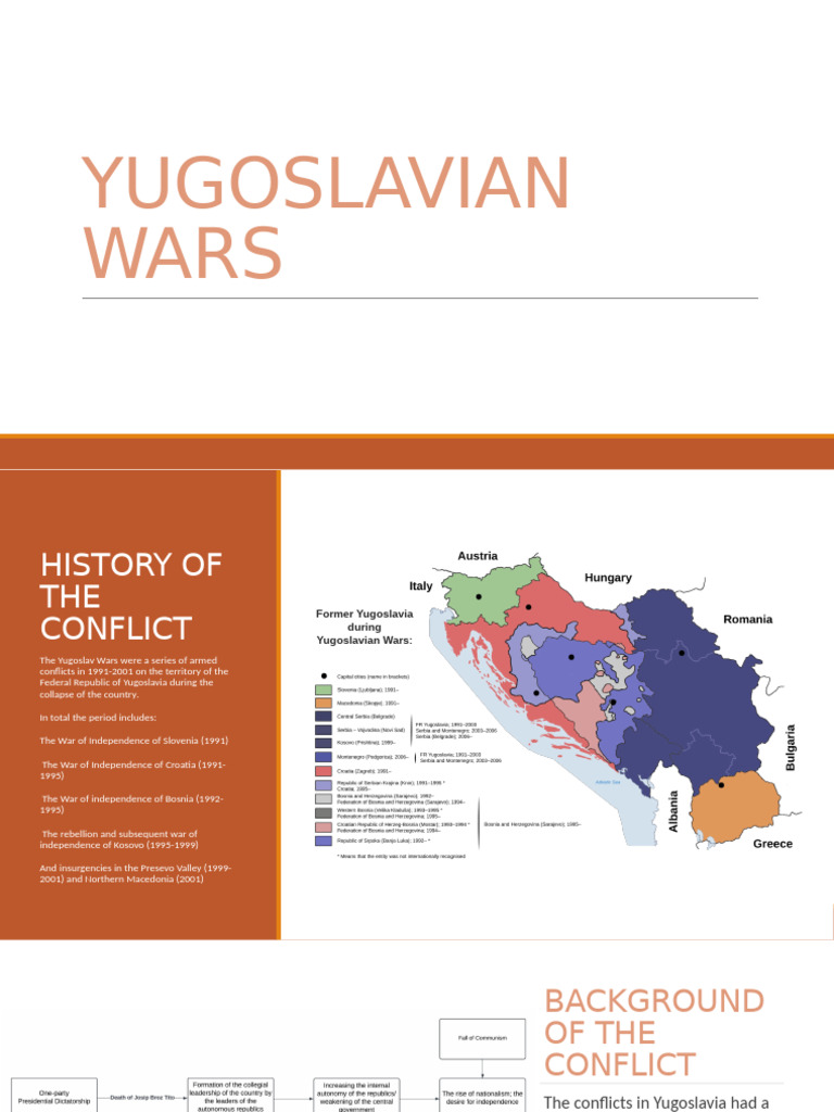 Yugoslavian Wars(Eng) | PDF