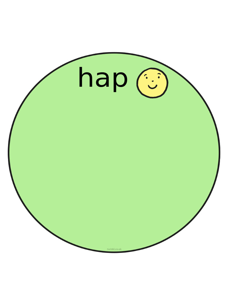 T S 1057A Happy Sad and Angry Sorting Activity Editable | PDF