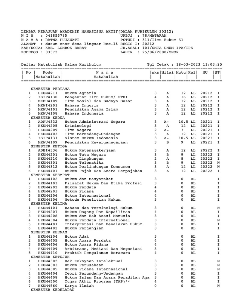 transkrip nilai | PDF transkrip nilai | PDF
