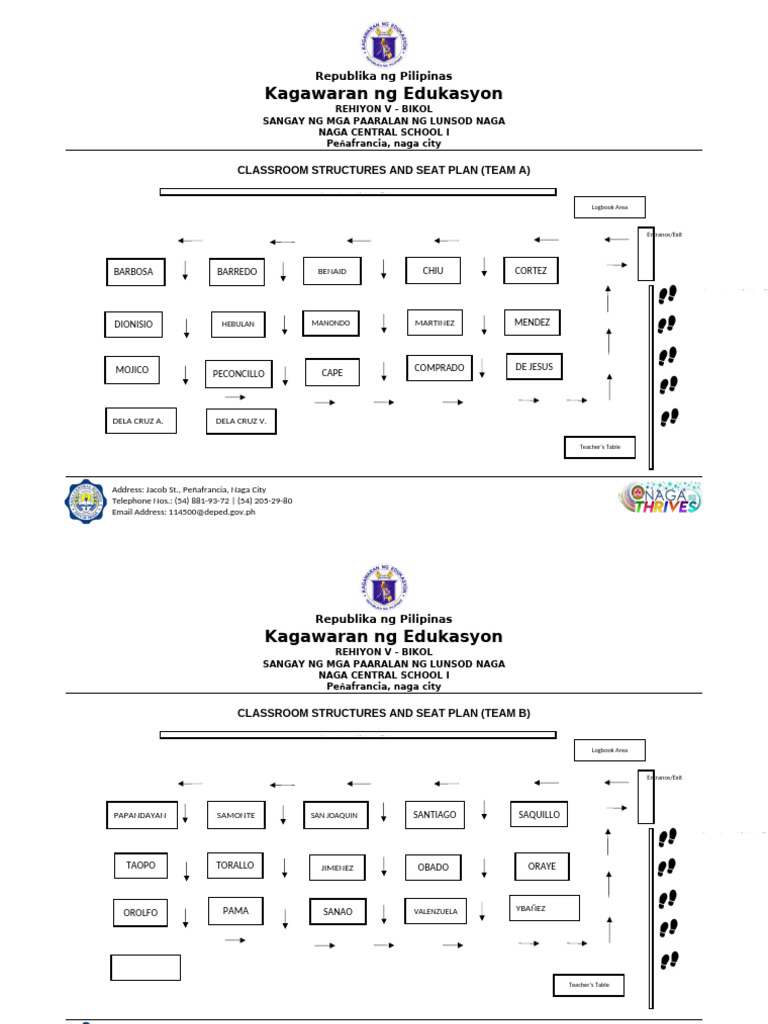 CLASSROOM STRUCTURES AND SEAT PLAN Group 2 | PDF