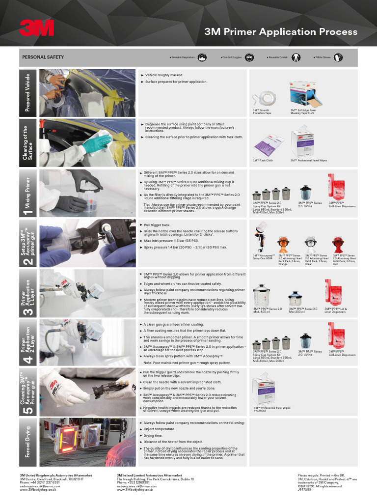 3M PPS Series 2 0 2 | PDF