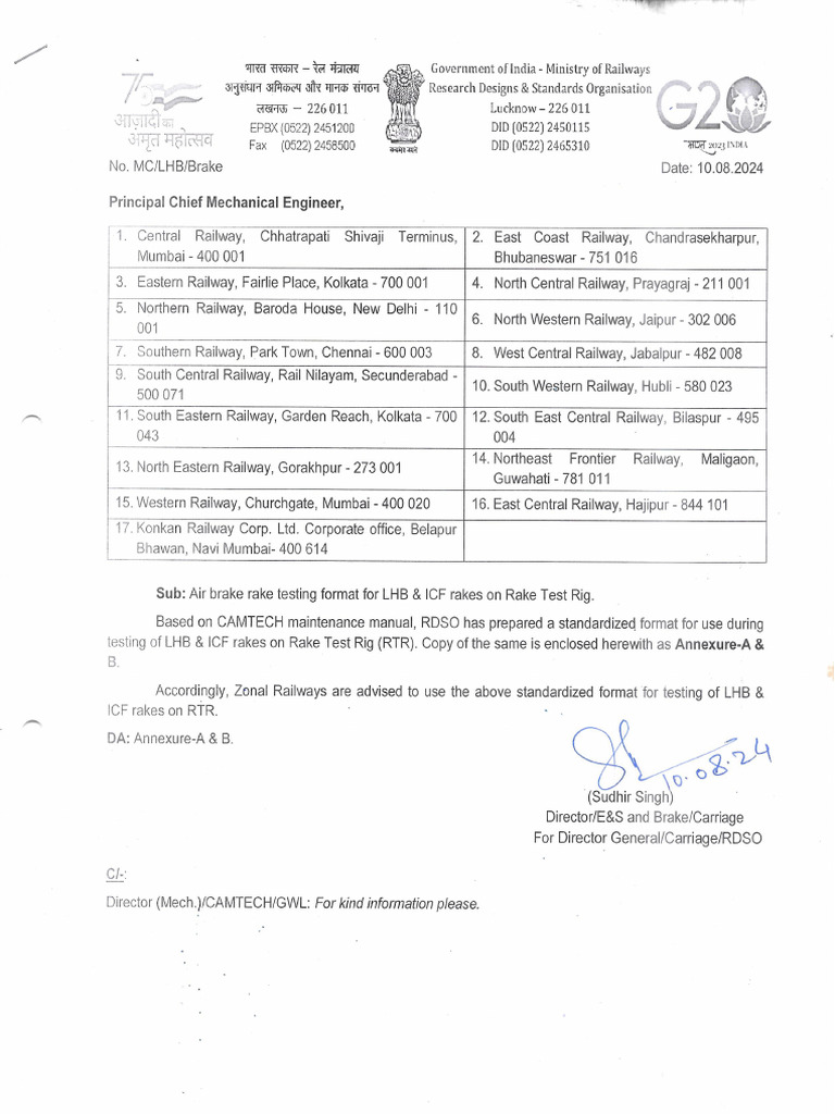Foramt LHB RTR Testing | PDF | Automotive Technologies | Automotive ...