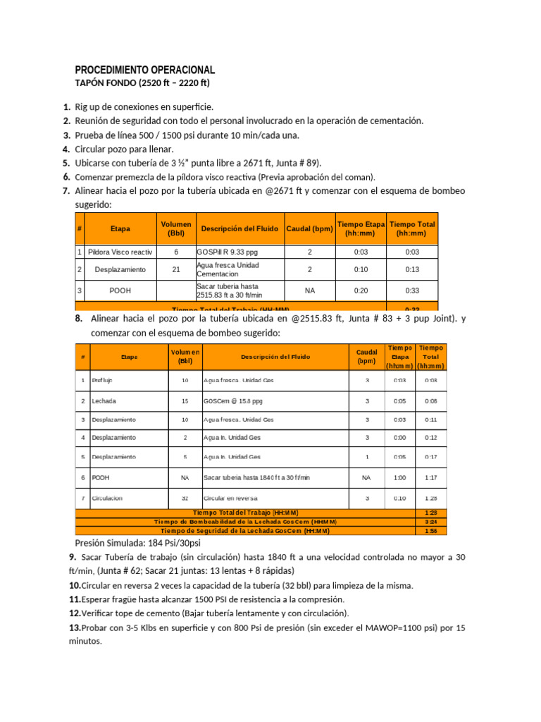 Procedimiento Operacional QF-656H | PDF | Casa e Jardim | Tecnologia e ...