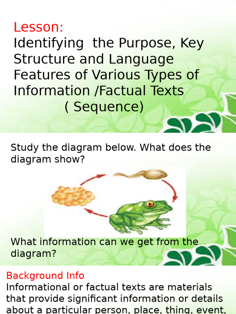 English 6 Q2 Week 3 Day 12 11 20 21 2023 | PDF