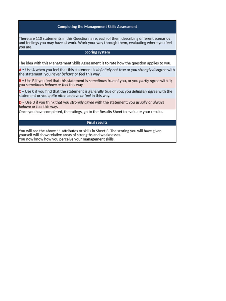 Management Skills Assessment Form | PDF
