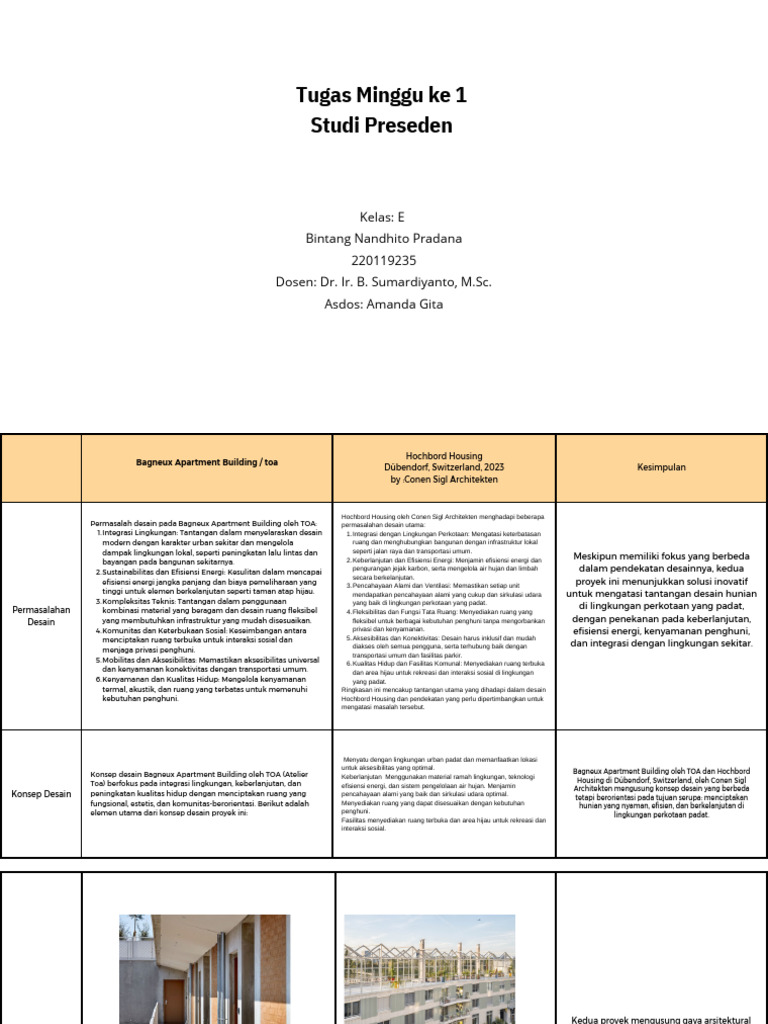 Bintang Nandhito E DA3 TUGAS M1 | PDF