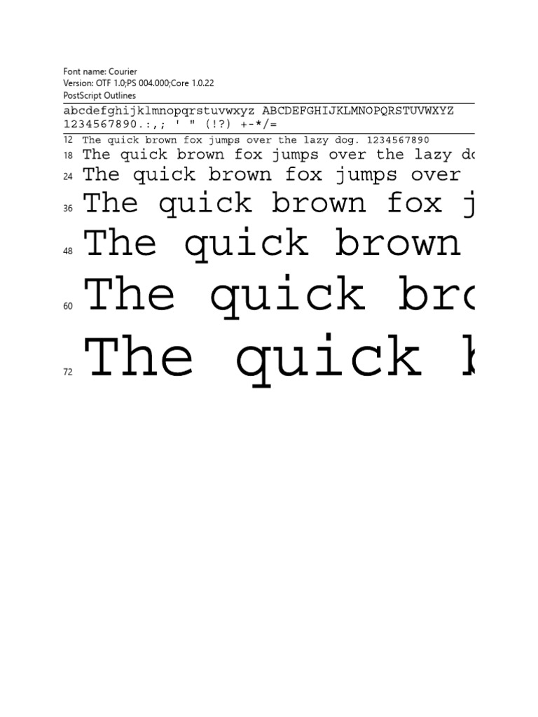 Font Name: Courier Version: Otf 1.0 Ps 004.000 Core 1.0.22 Postscript ...