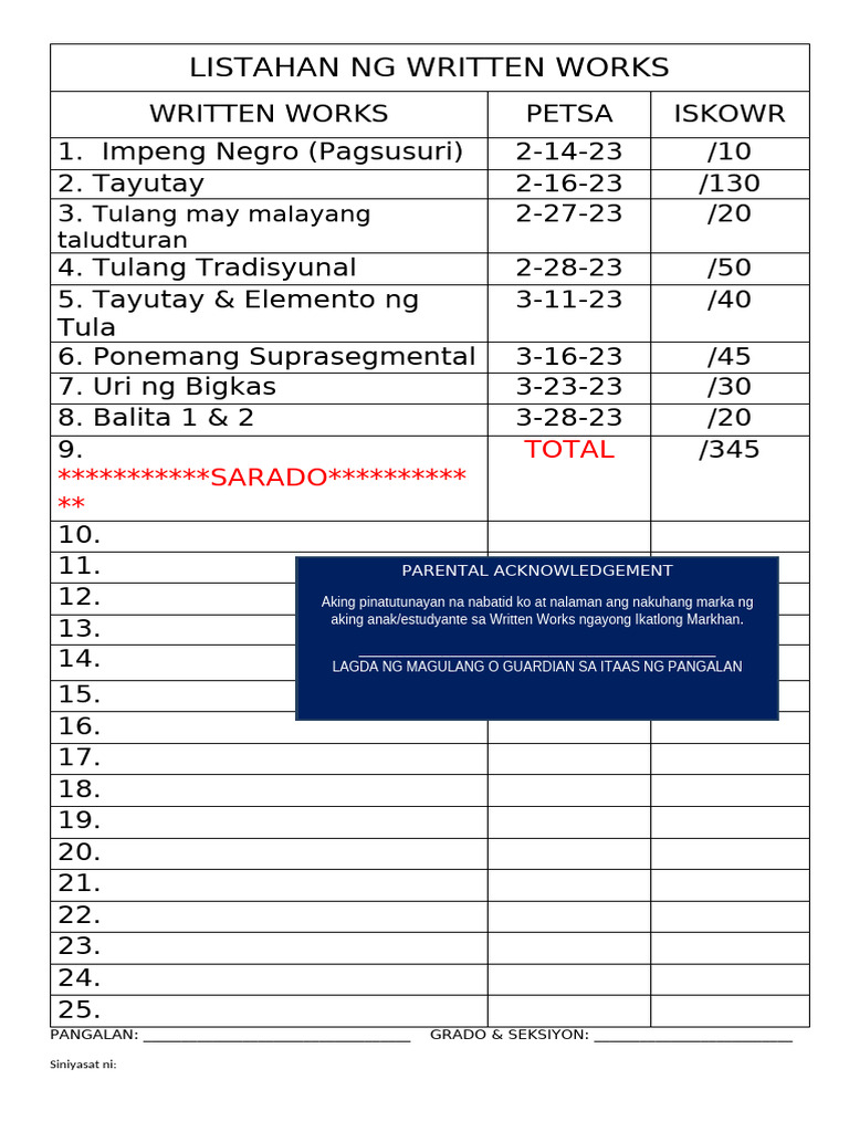 RECORD OF WRITTEN WORKS Revised 2019 - Filipino Roxas | PDF