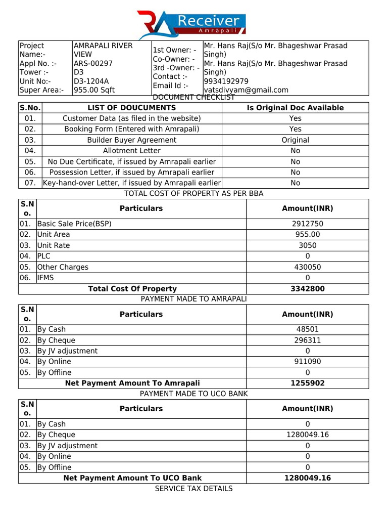Mr. HANS RAJ2912750-merged | PDF