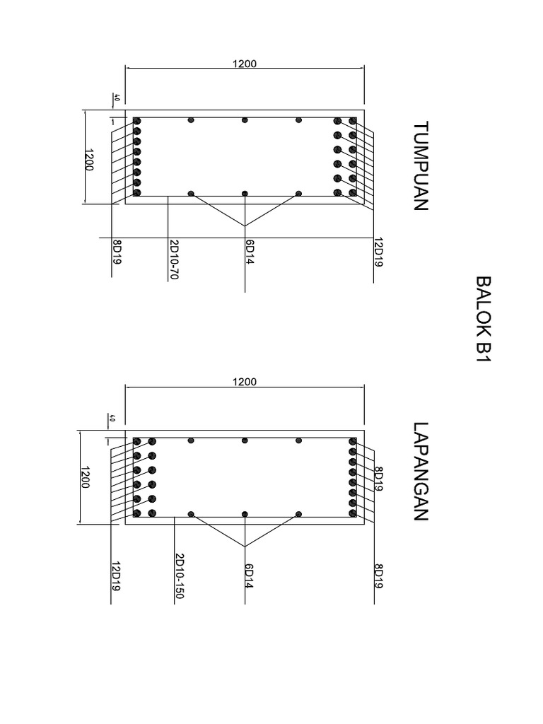 Detail Penulangan Model (b) | PDF