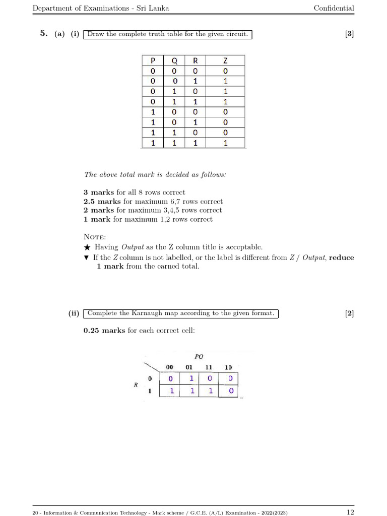 AL ICT Marking Scheme English Medium | PDF | Mathematics | Mathematical ...