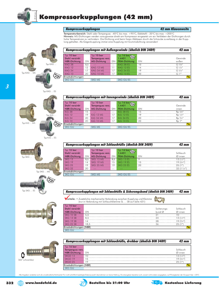 Gruppe en Compressor Couplings With Hose Screw Connection Safety Collar ...