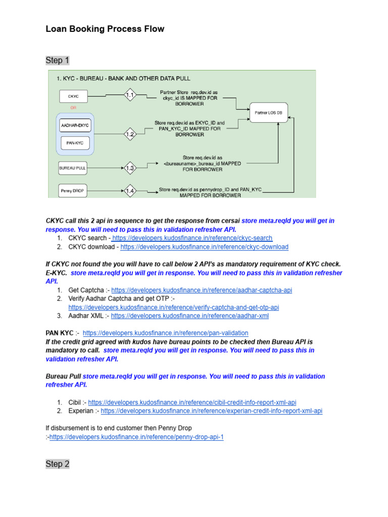 Loan Booking API Guide | PDF | Loans | Finance & Money Management