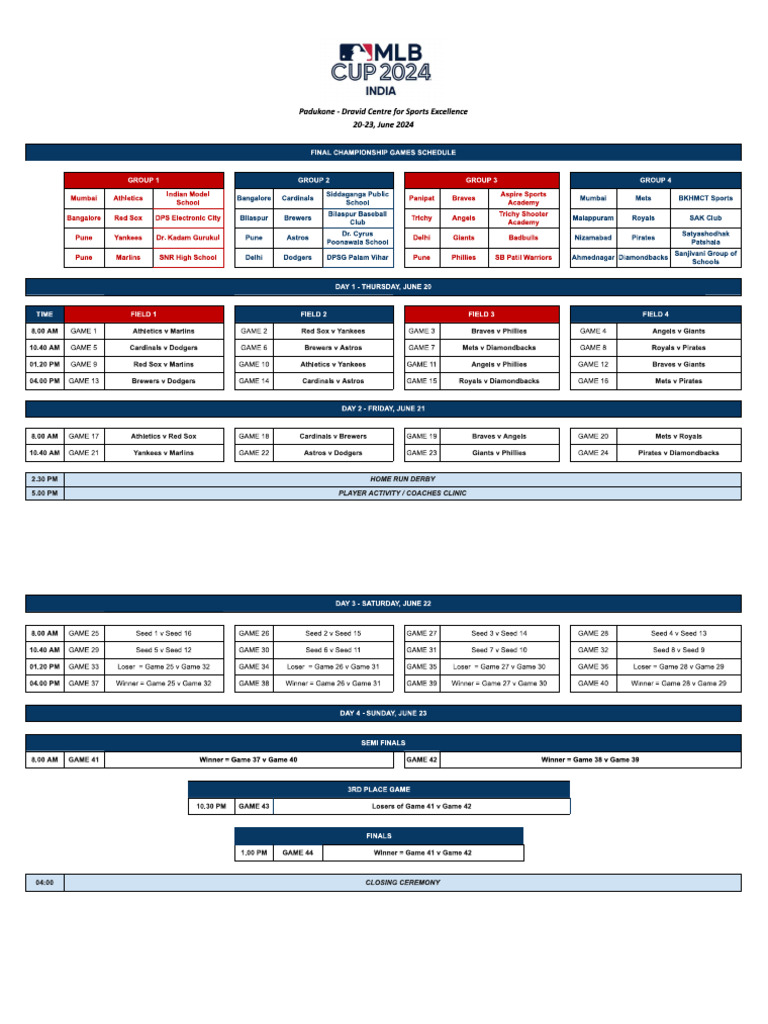 Game Schedule - MLB Cup Final 2024 | PDF