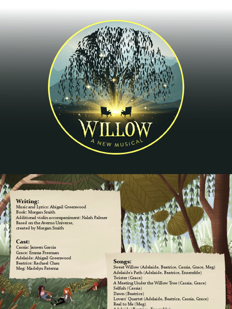 Willow Digitalbook REV | PDF