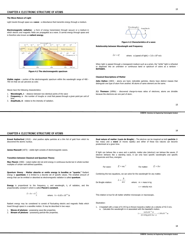 CHAPTER 4 Electronic Structure of Atoms | PDF | Atomic Orbital ...