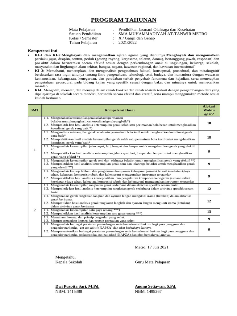 Program Tahunan KLS X PJOK AGUNGS | PDF