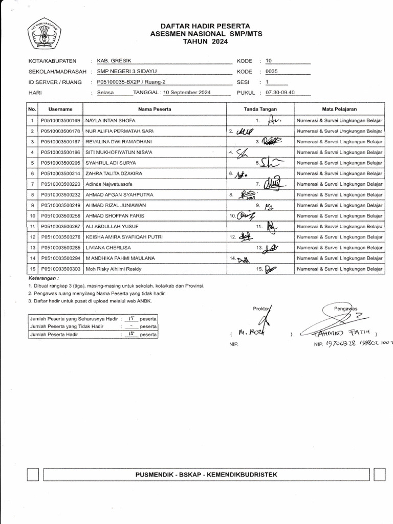 Daftar Hadir ANBK h2 Lab 2 Sesi 1 | PDF