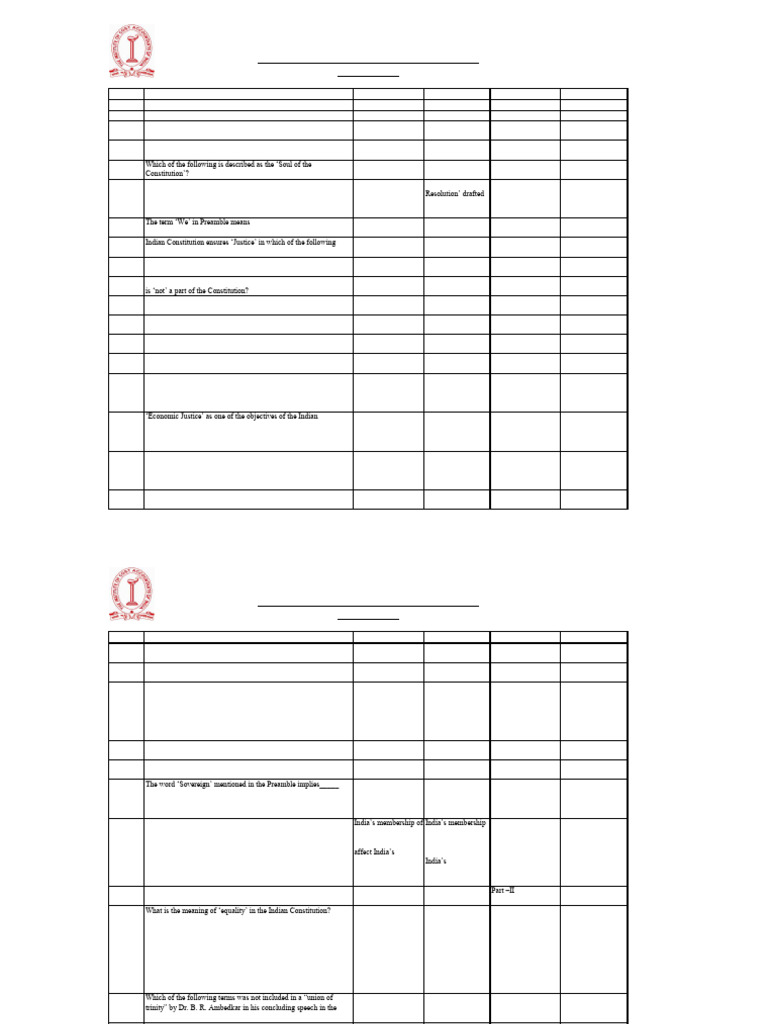 MCQBank Paper5 | PDF