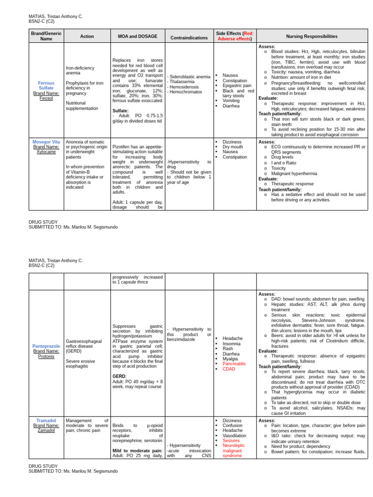 MATIAS - RLE Drug Study - STATION 2 LAST DUTY | PDF